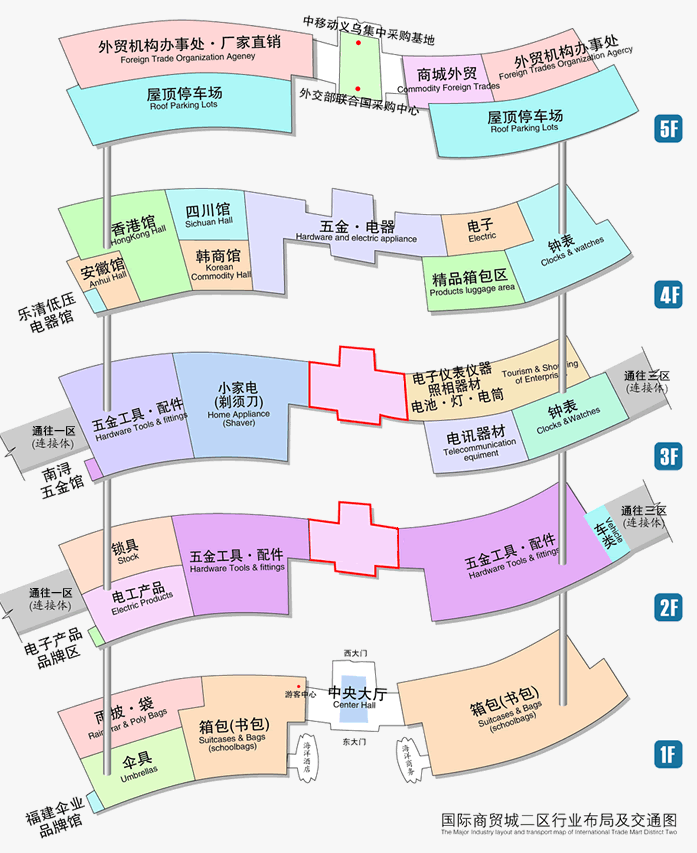 义乌国际商贸城二区市场官方介绍